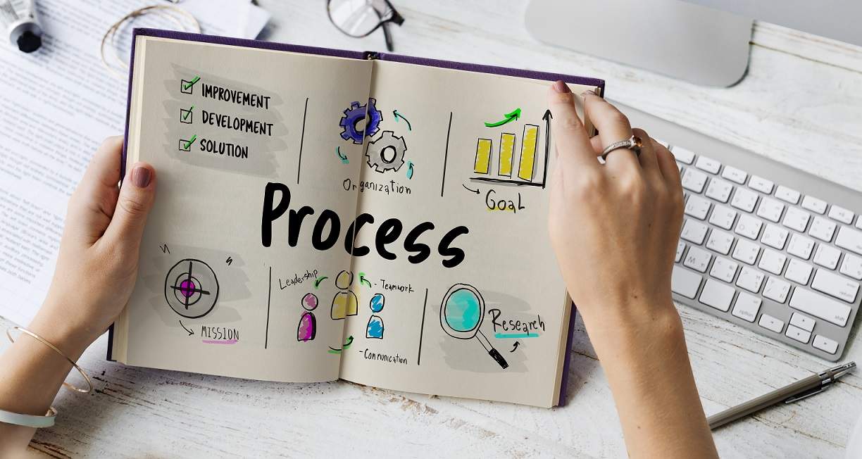 Mapeamento de Processos: o que é e como fazer
