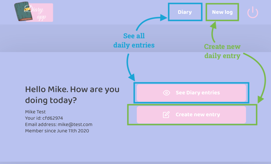 GitHub - mikemorcerf/diary-app: NodeJS and ReactJS full stack project that lets users register ...