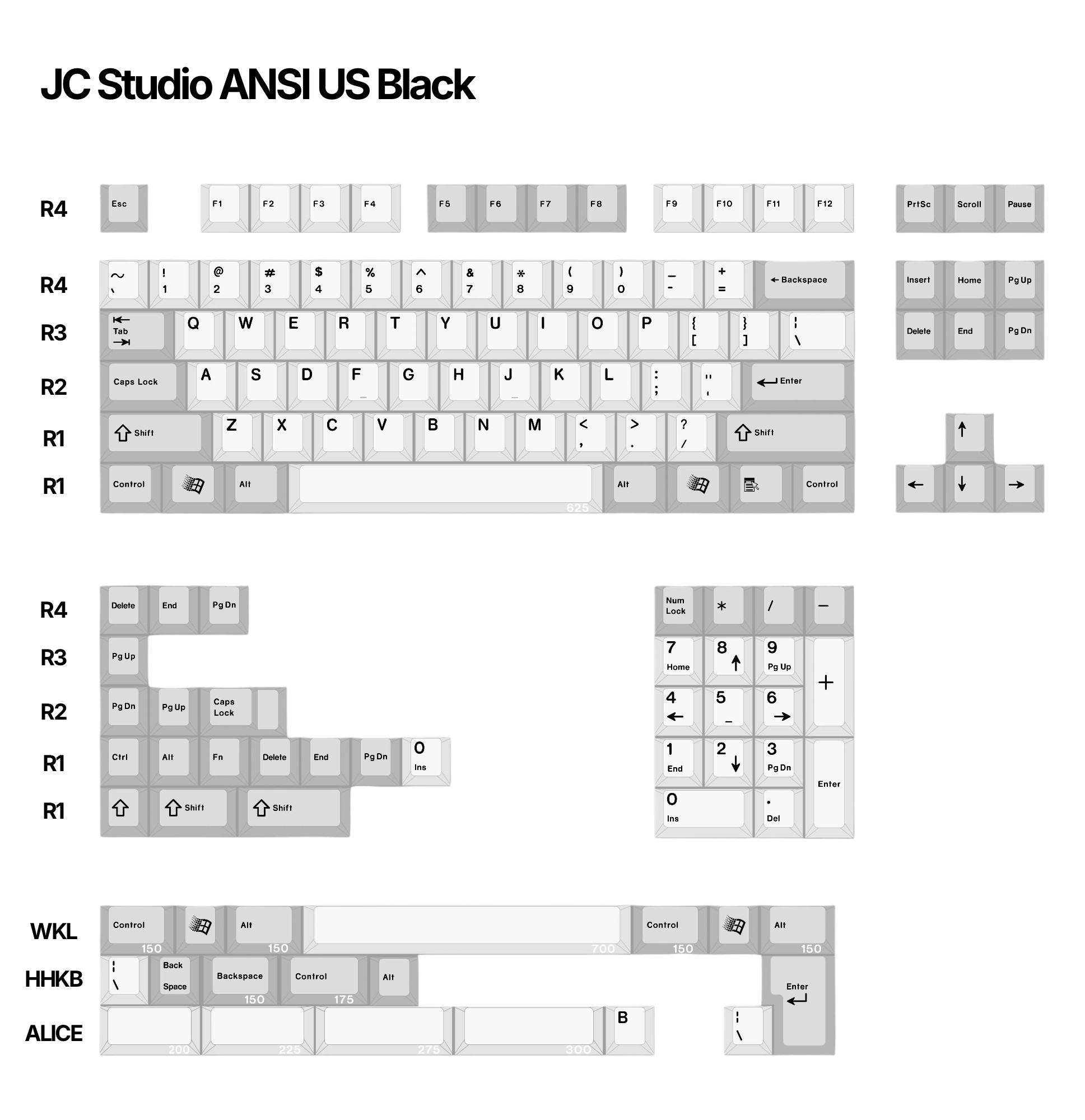 JC Studio ANSI US Black Keycap Kit · Milktooth