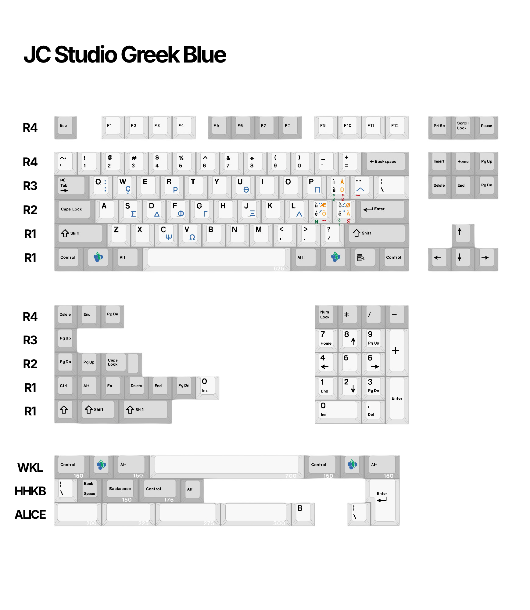 JC Studio Greek Blue Keycap Kit · Milktooth