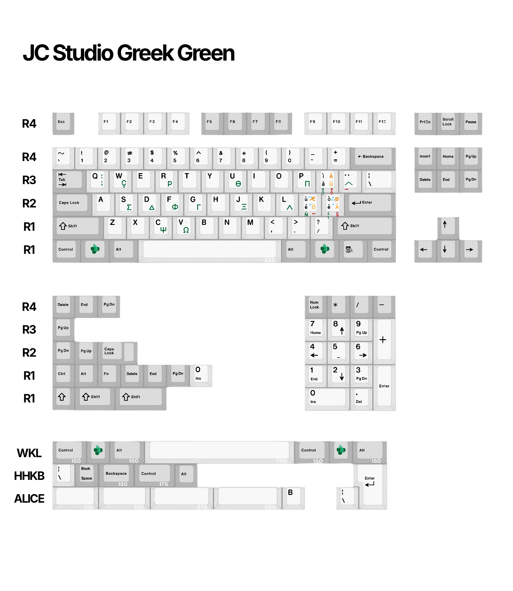 JC Studio Greek Green Keycap Kit · Milktooth