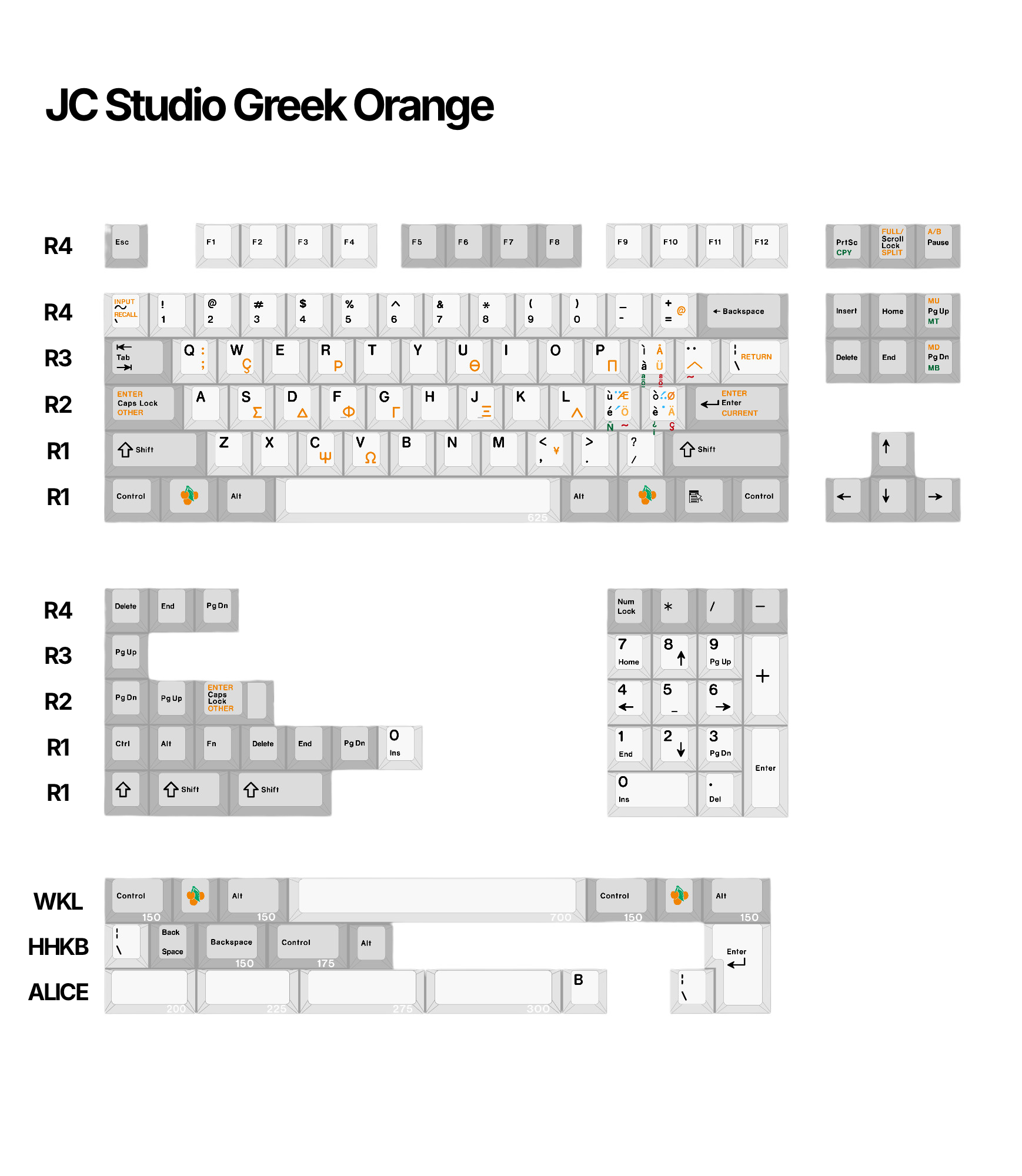 JC Studio Greek Orange Keycap Kit · Milktooth