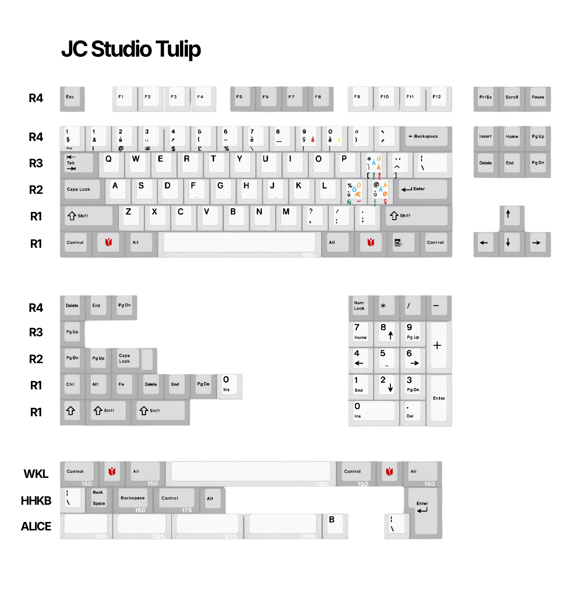 JC Studio Tulip Keycap Kit · Milktooth