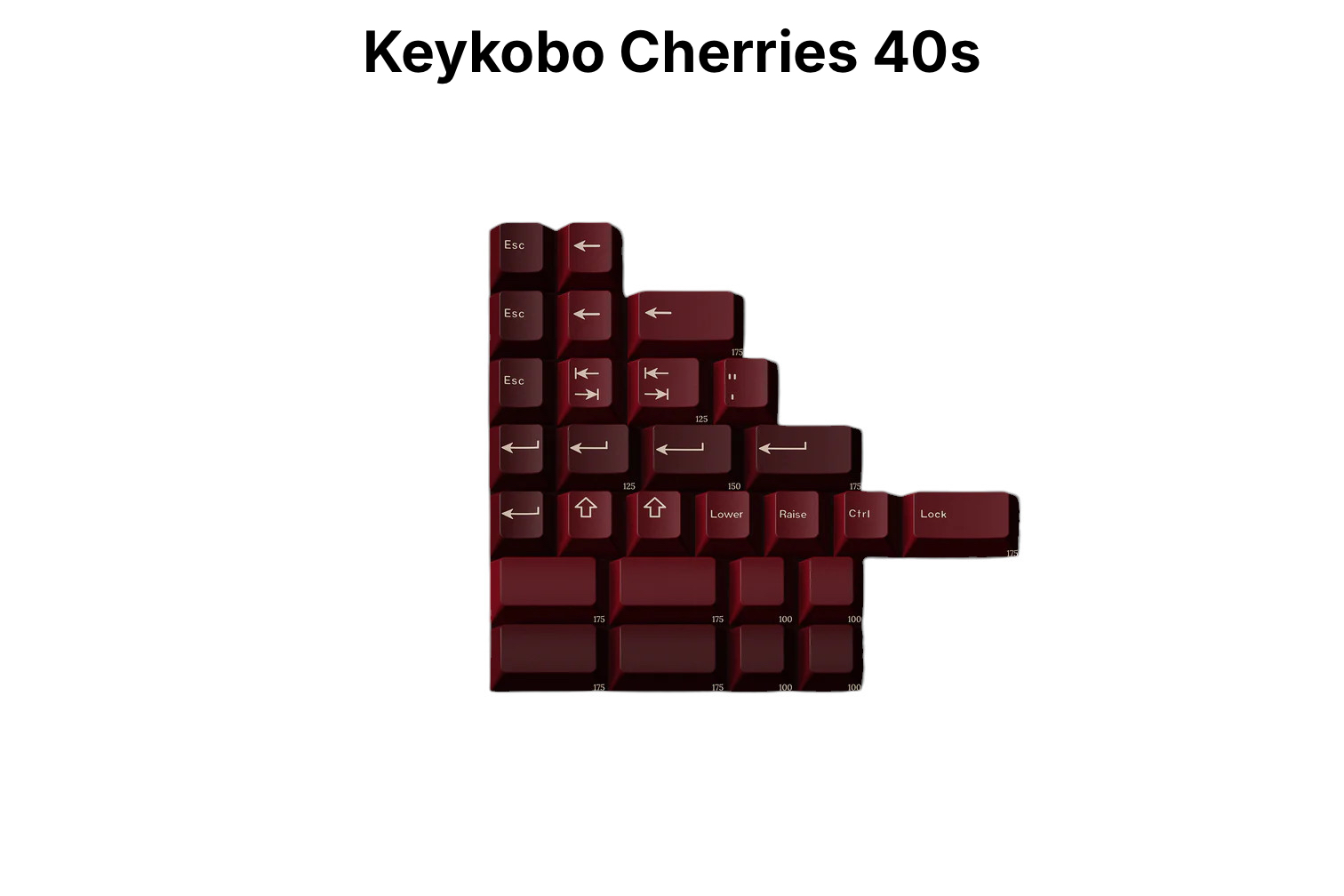 Keykobo Cherries Keycap Kit · Milktooth