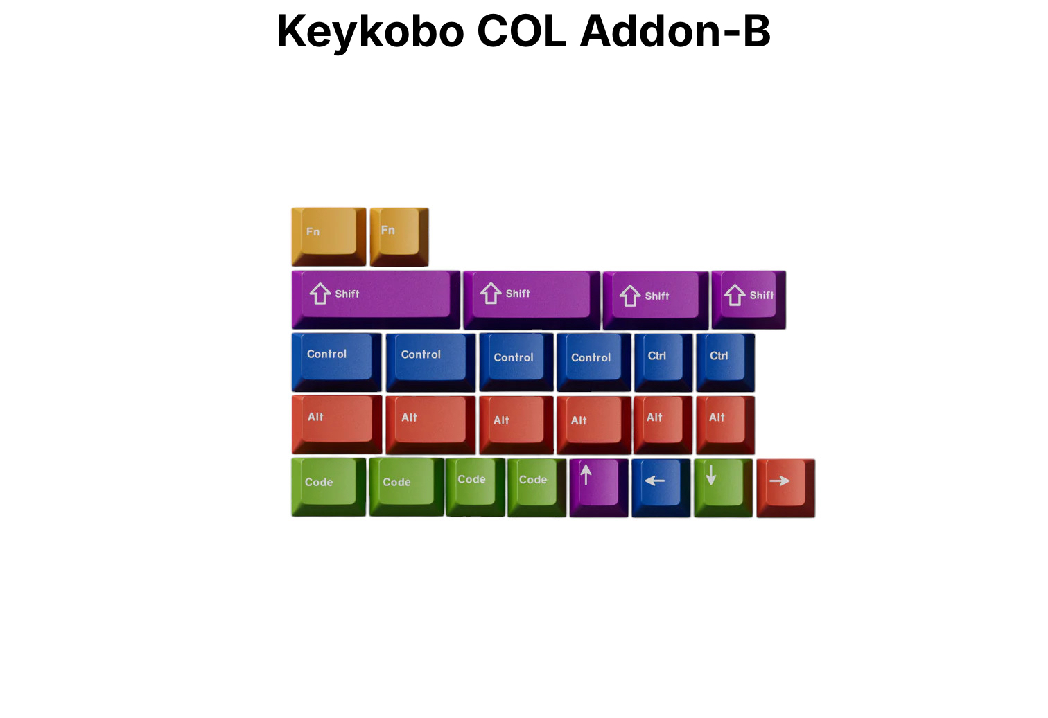 Keykobo COL Keycap Kit · Milktooth