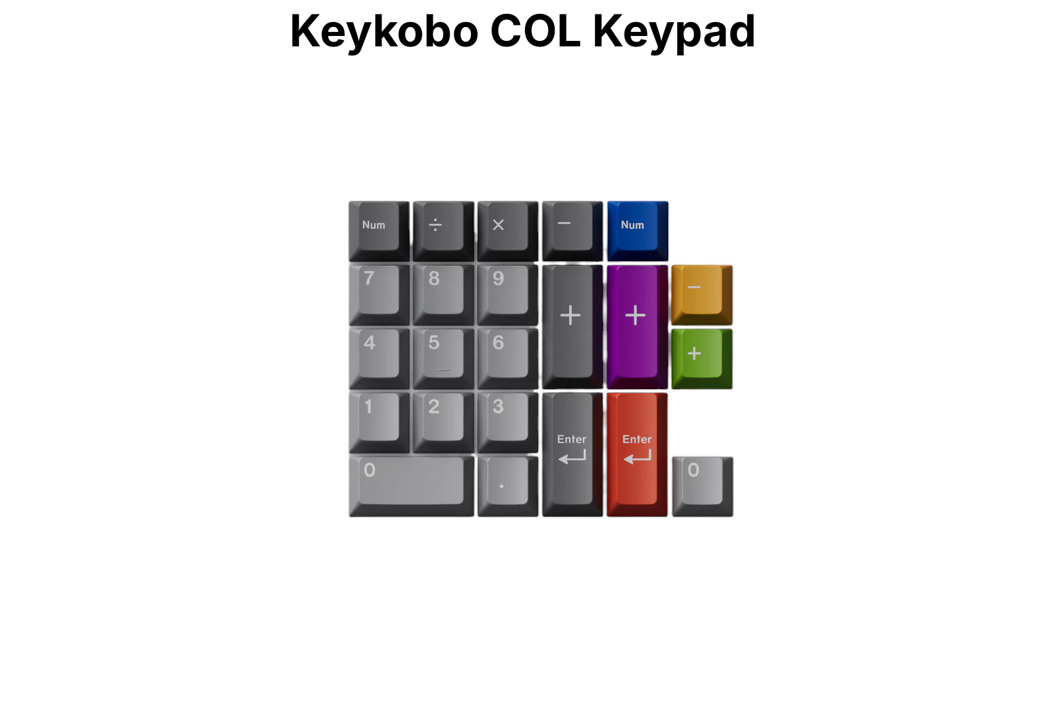 Keykobo COL Keycap Kit · Milktooth