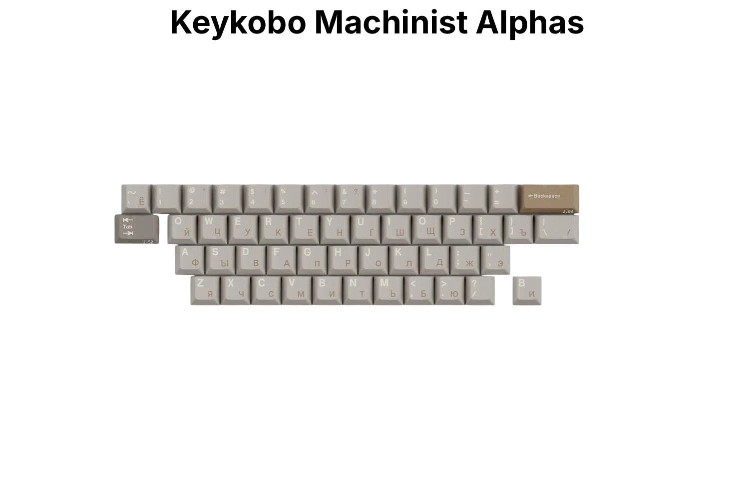 Keykobo Machinist Keycap Kit · Milktooth