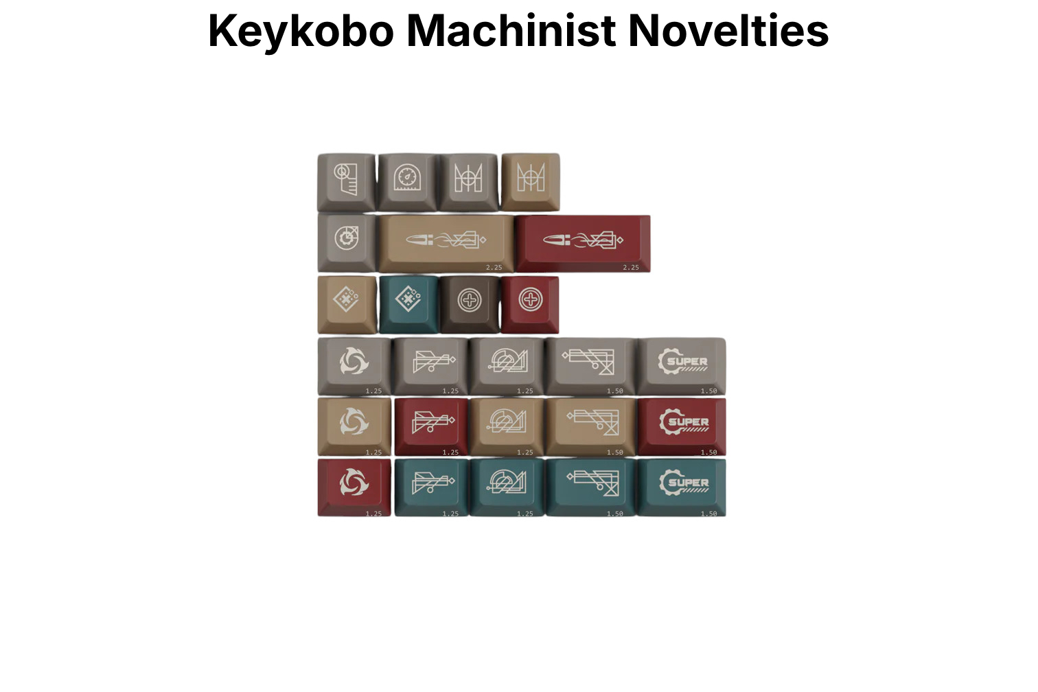 Keykobo Machinist Keycap Kit · Milktooth