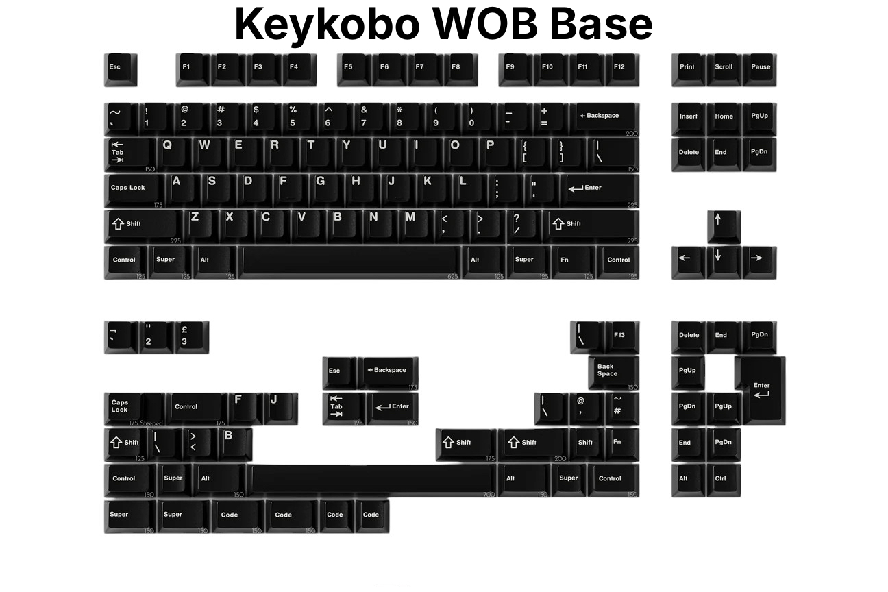 Keykobo WoB Keycap Kit · Milktooth