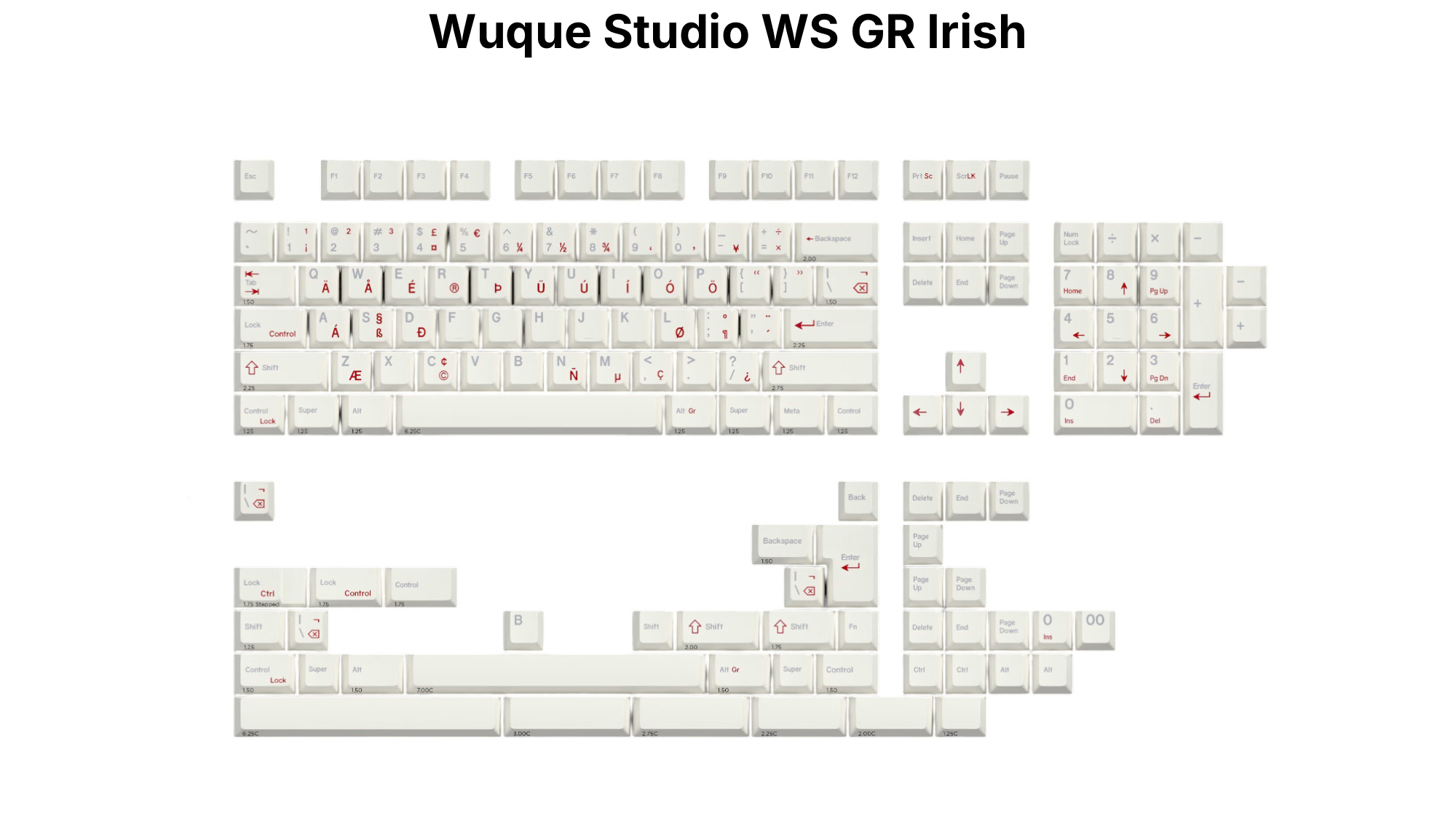 Wuque Studio WS GR Irish Keycap Kit · Milktooth