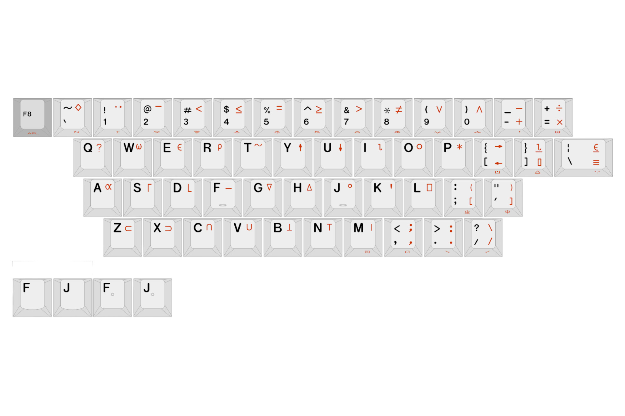 Hammerworks Alphas APL Keycap Kit · Milktooth