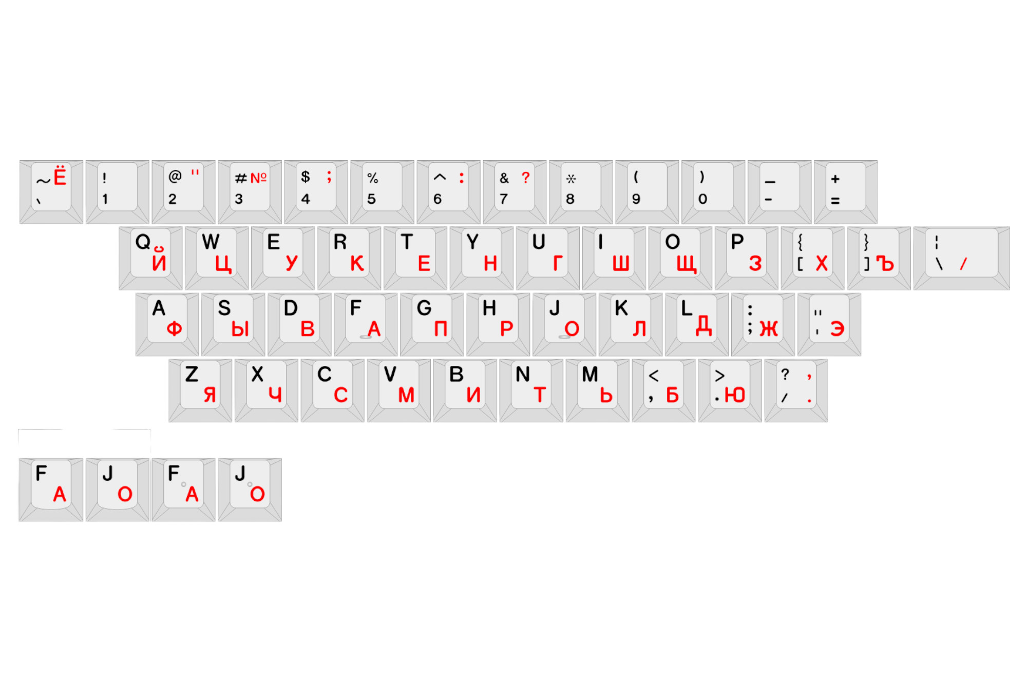 Hammerworks Alphas Cyrillic Red (R6) Keycap Kit · Milktooth