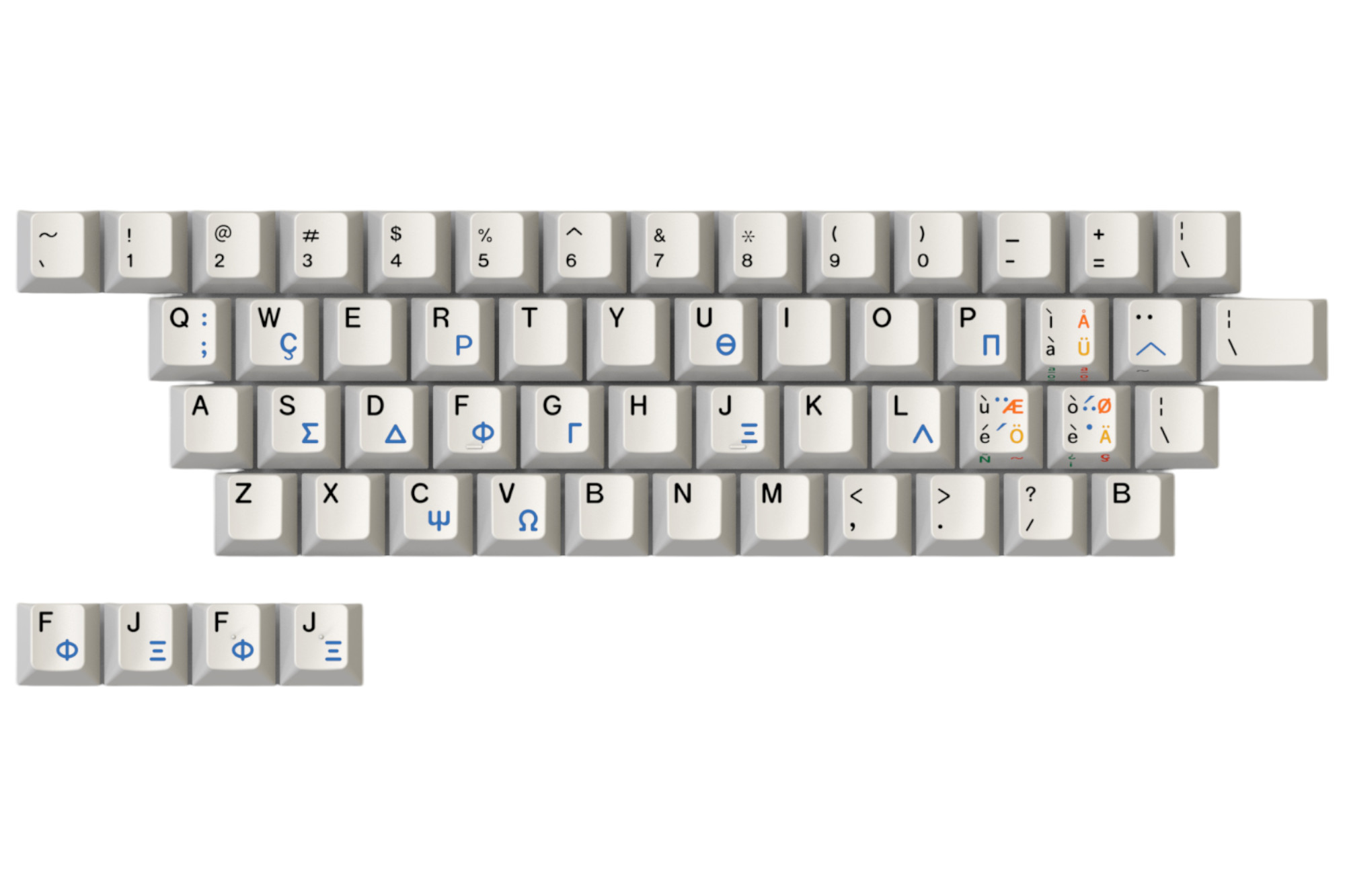 Hammerworks Alphas Greek Blue (R6) Keycap Kit · Milktooth