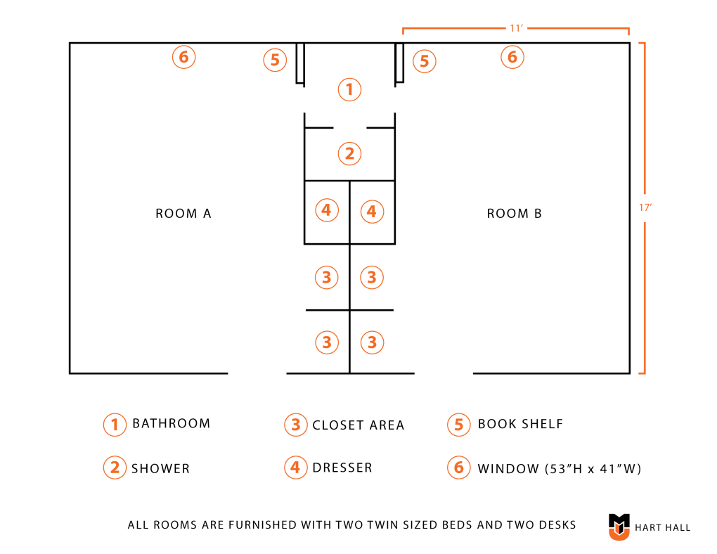 Hart Hall - Milligan University