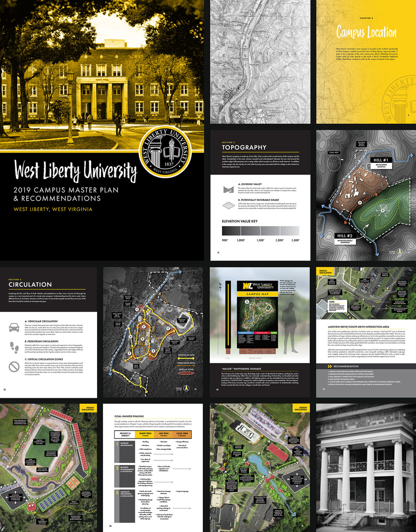 West Liberty University 2019 Campus Master Plan | Mills Group