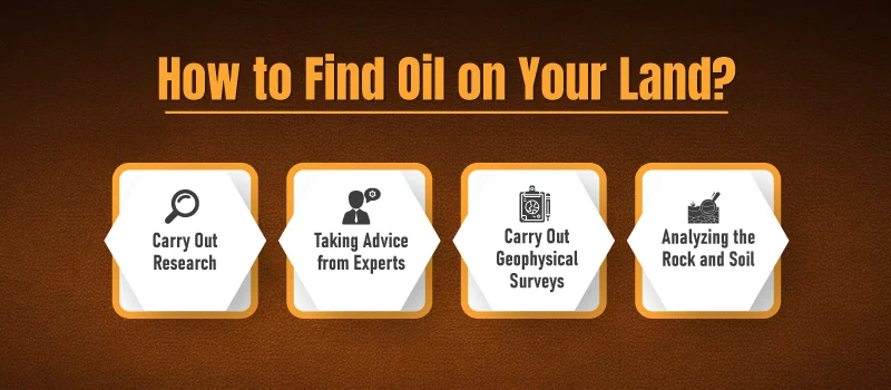 How to Find Oil on Your Land