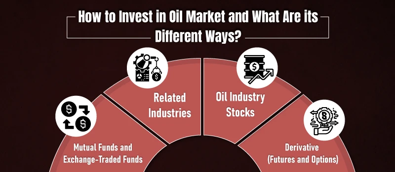 How to Invest in Oil?: A Smart Investor’s Guide