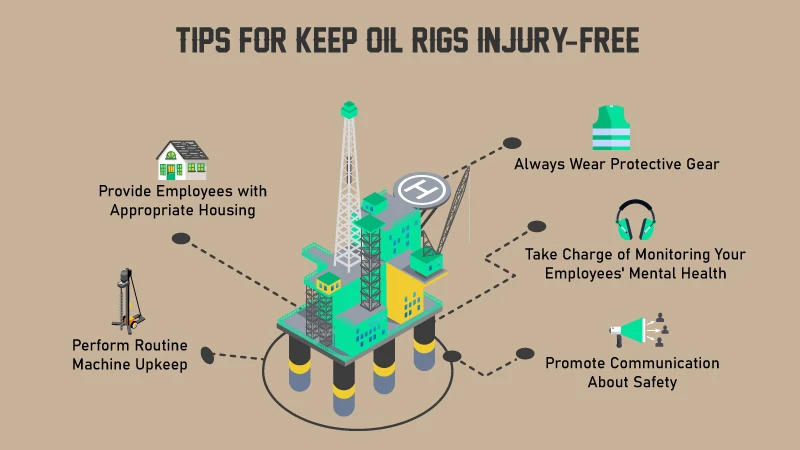 The Safety Protocols in Texas Oil Drilling Rigs