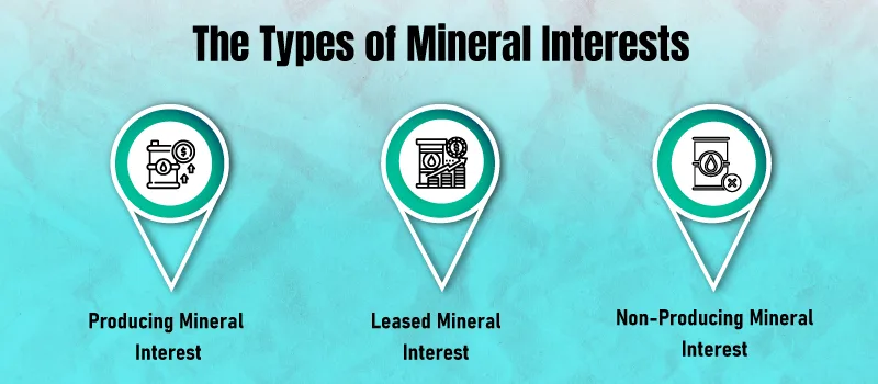 Mineral Interest Types & How They Work