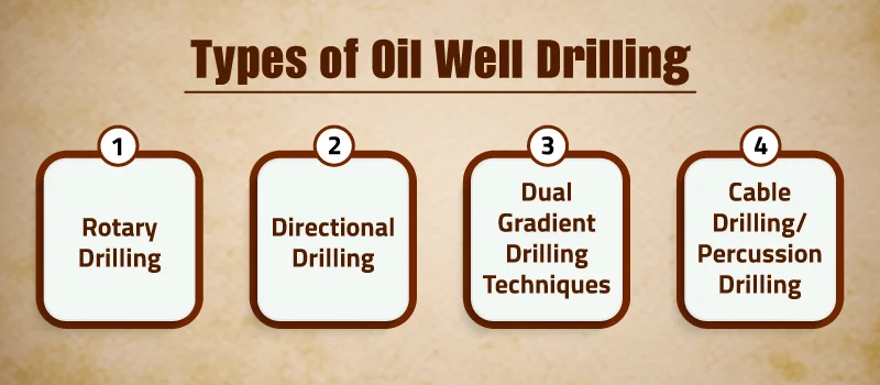 MineralView - Real-Time Oil & Gas Industry Insights and Analysis