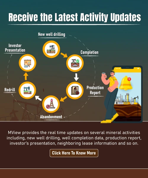 MineralView - Real-Time Oil & Gas Industry Insights and Analysis