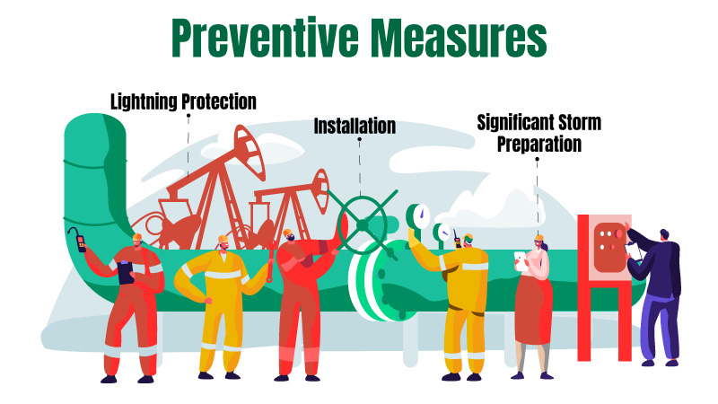 Crude Oil & Natural Gas Productions, Reserves | Mineral View Info
