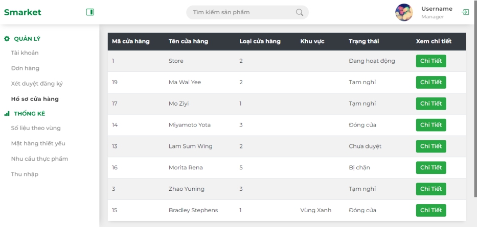 GitHub - hokhacminhtri/Smarket