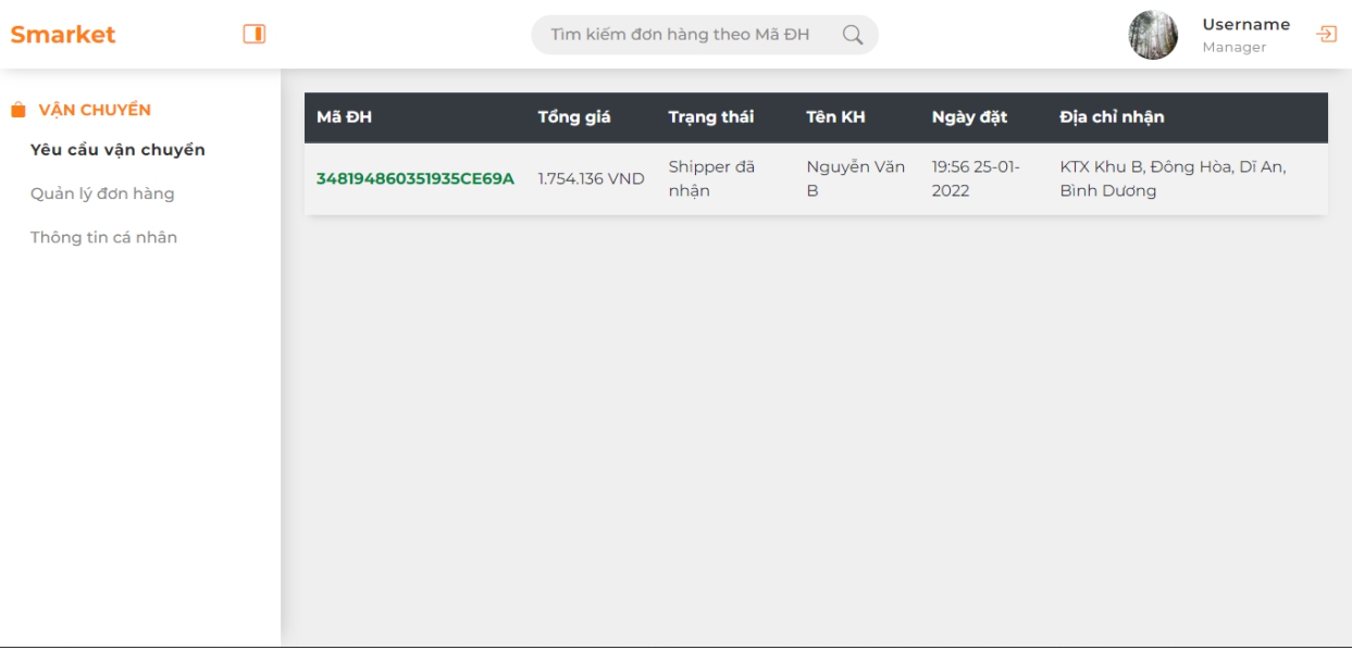 GitHub - hokhacminhtri/Smarket