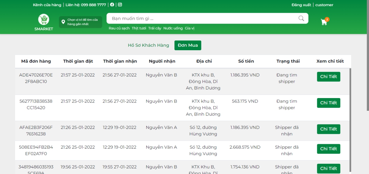 GitHub - hokhacminhtri/Smarket