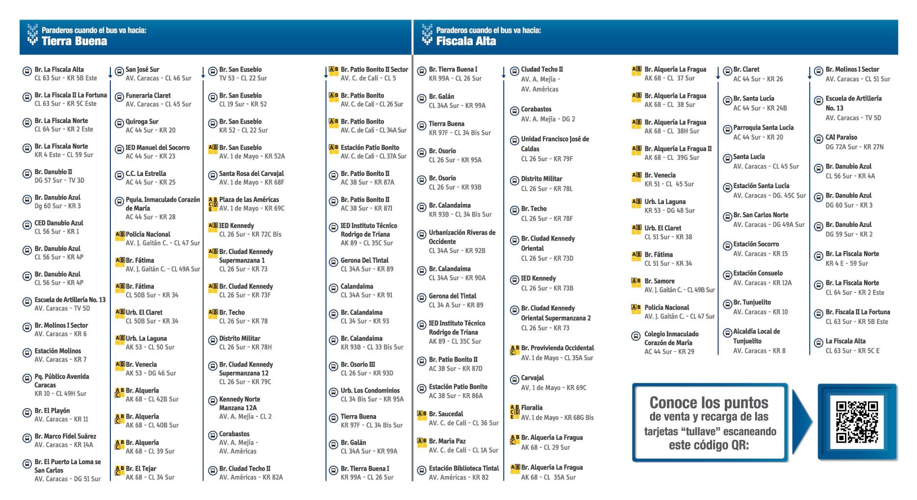 Ruta de bus urbano 953 del SITP tiene cambios en su recorrido – Mirutafacil