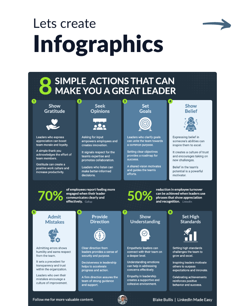 lets create linkedin infographics