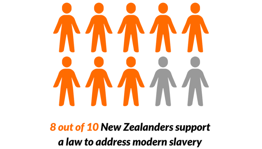 Media contacts and press releases | World Vision New Zealand