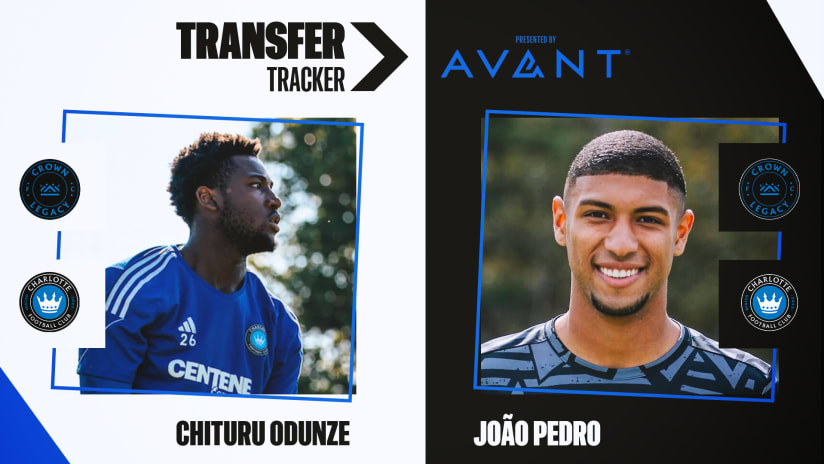 Charlotte FC sign Chituru Odunze, João Pedro from Crown Legacy ...