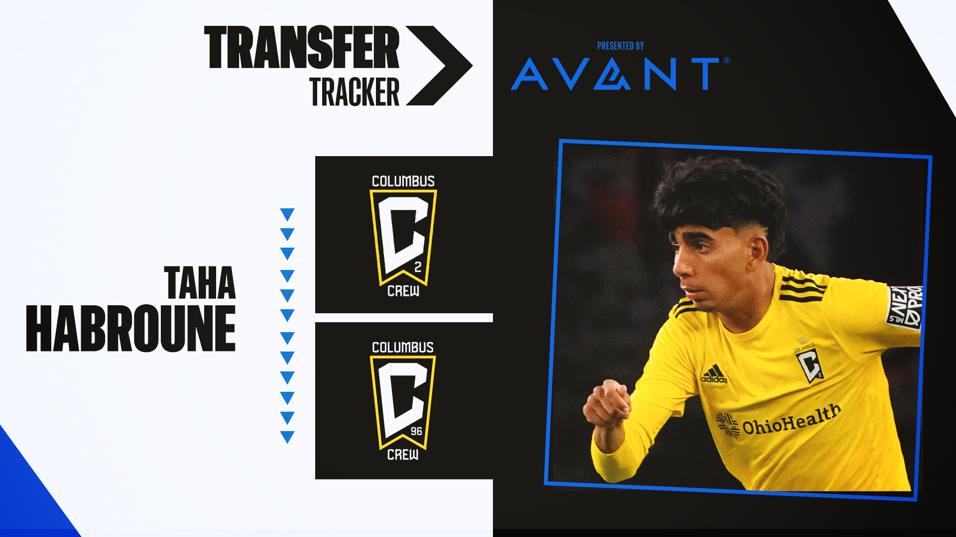 Columbus Crew sign homegrown midfielder Taha Habroune | MLSSoccer.com