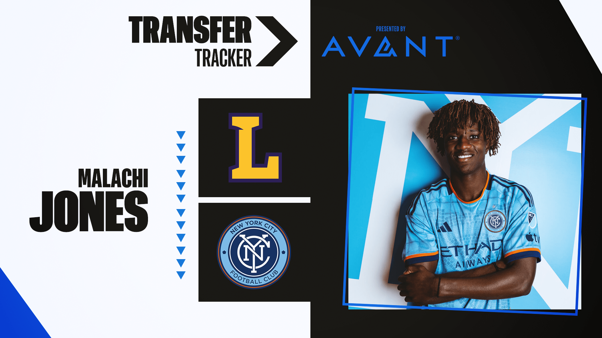 New York City FC sign MLS SuperDraft pick Malachi Jones | MLSSoccer.com