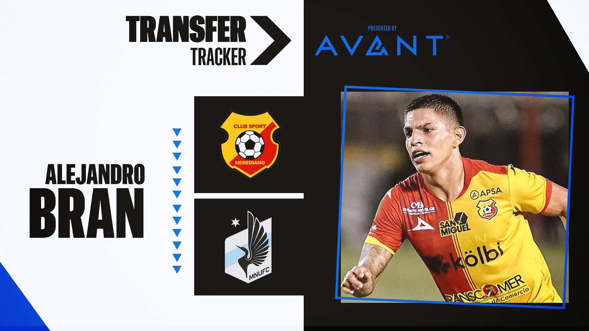 Minnesota United sign Costa Rican midfielder Alejandro Bran | MLSSoccer.com