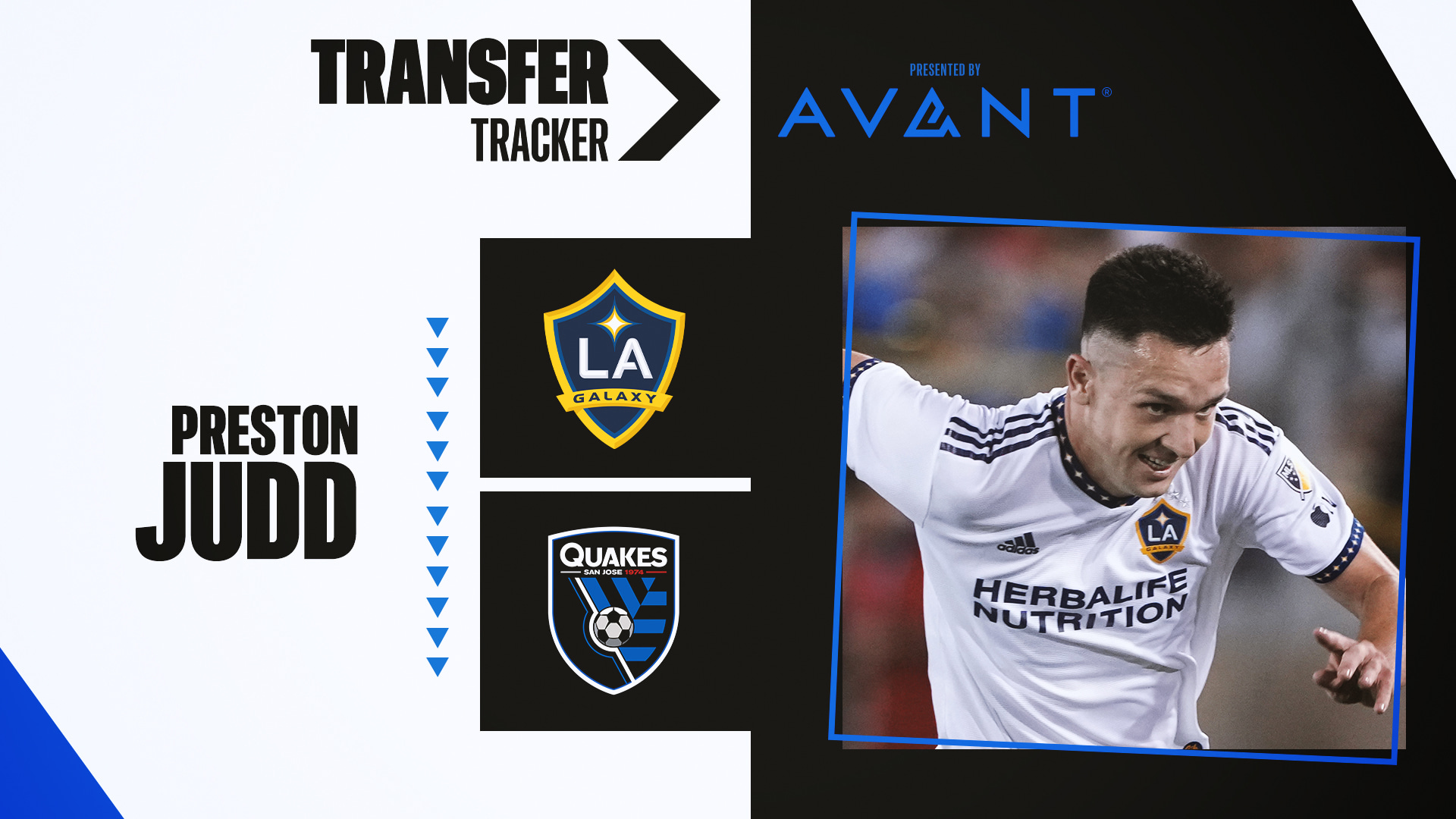San Jose Earthquakes acquire Preston Judd from LA Galaxy | MLSSoccer.com