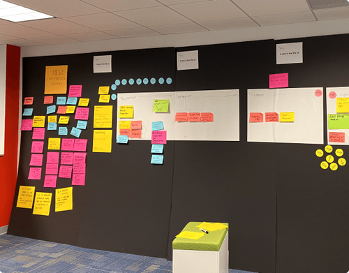 How Customer Journey Mapping Can Improve Your SaaS Product