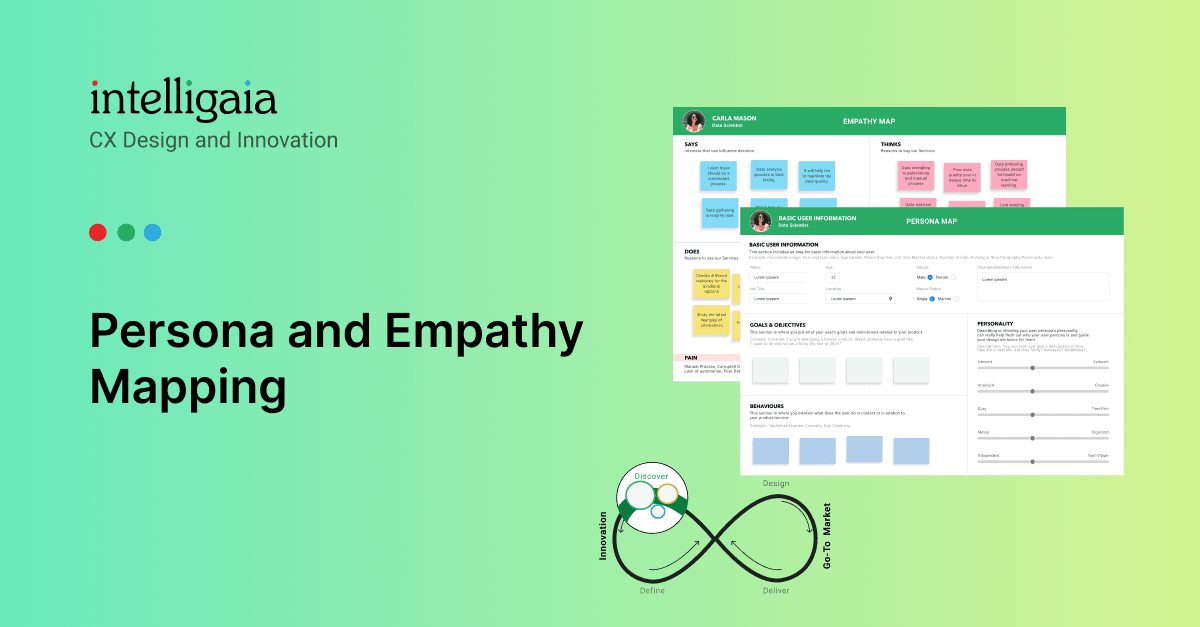 Persona & Empathy Mapping Design Workshop | Intelligaia