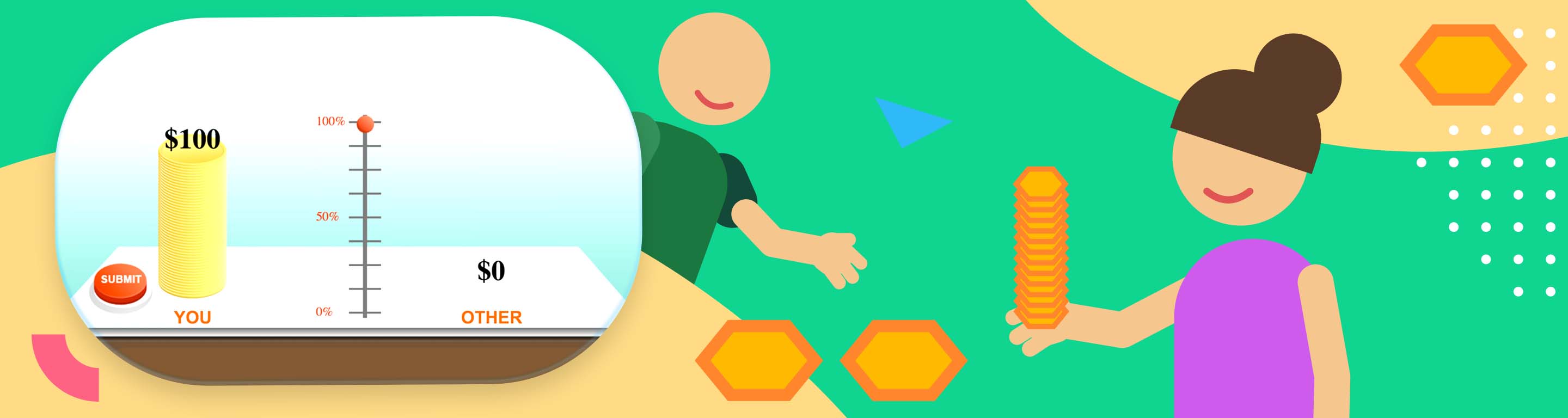 Bargaining Games in Economics: Ultimatum and Dictator | MobLab