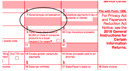 How to Fill out a 1099 | MOD Ventures, LLC