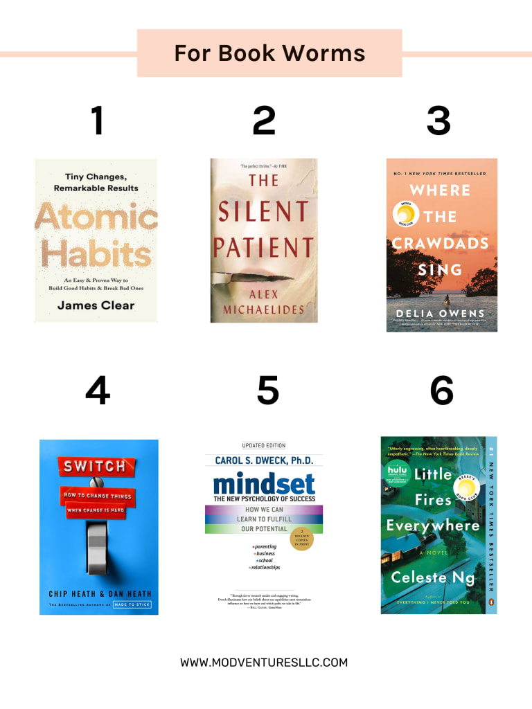 2020 Gift Guide for Entrepreneurs | MOD Ventures, LLC