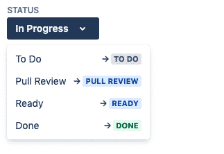 Taking Advantage of Status and Status Categories in Jira - Modus Create