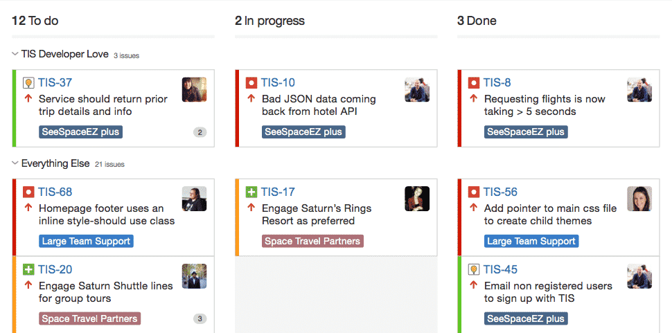 Taking Advantage of Status and Status Categories in Jira - Modus Create