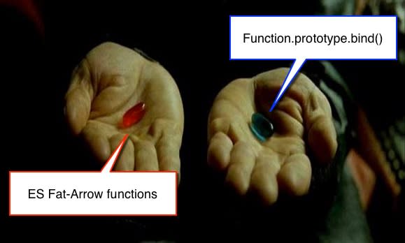 How To Use Es6 Arrow Functions With React Native Modus Create