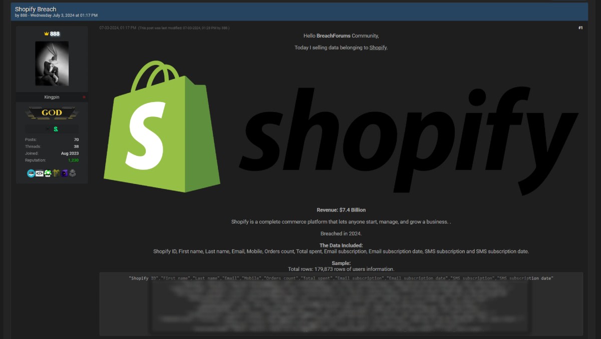 Shopify denies hack after customer details leaked online - Cyber Daily