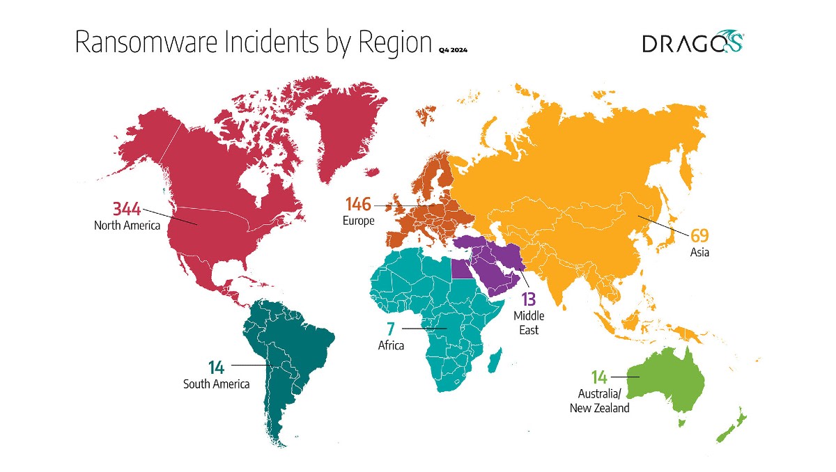 Report: Ransomware attacks on industrial systems an ‘increasingly ...