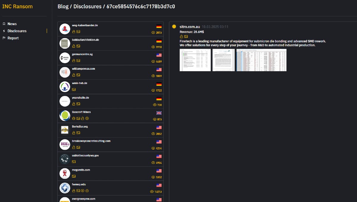 Exclusive: INC Ransom claims hack of Sitro Group Australia - Cyber Daily