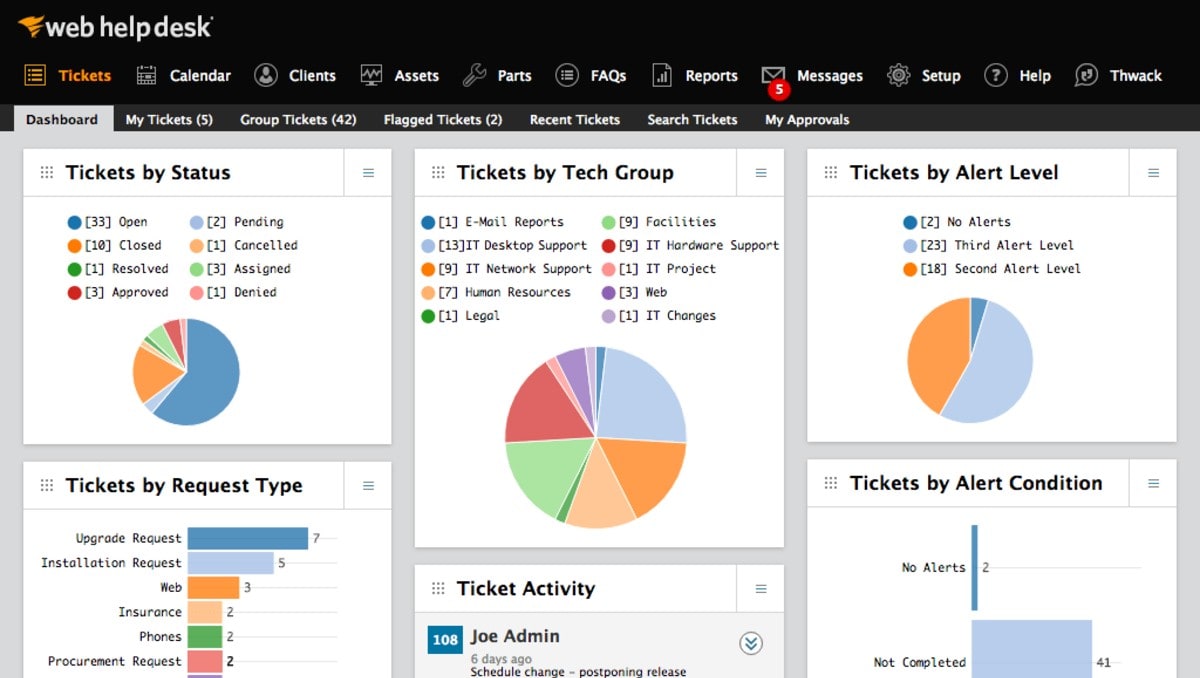 SolarWinds releases third Web Help Desk patch to address known flaw - Cyber Daily