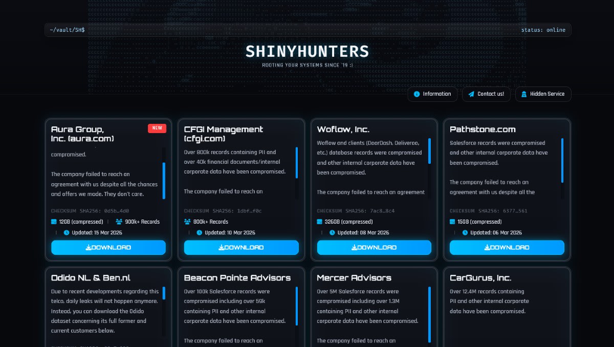 Hacked: Aura confirms at least 900k impacted by ShinyHunters breach ...